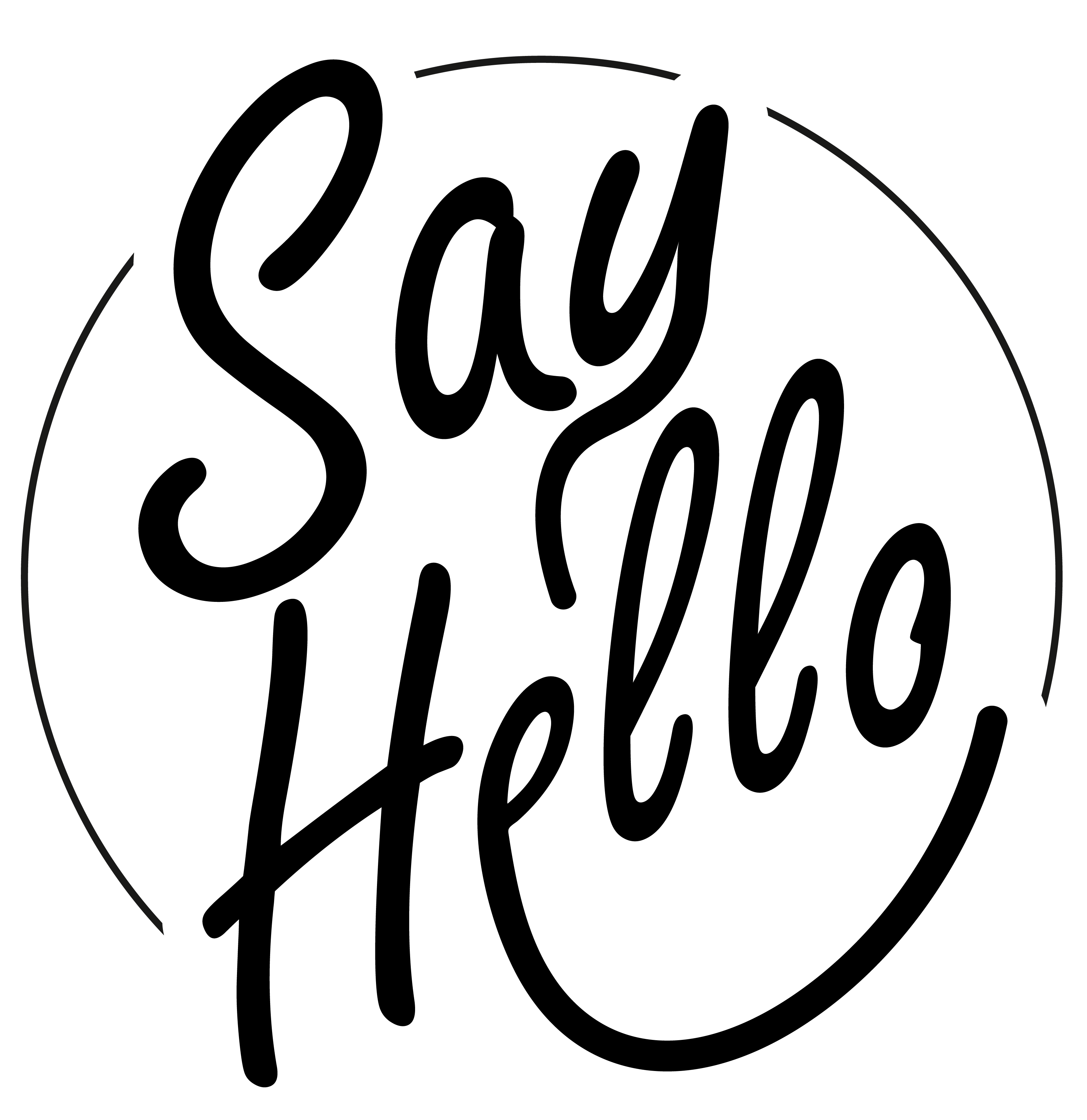 Say-Hello – The Power of One Word